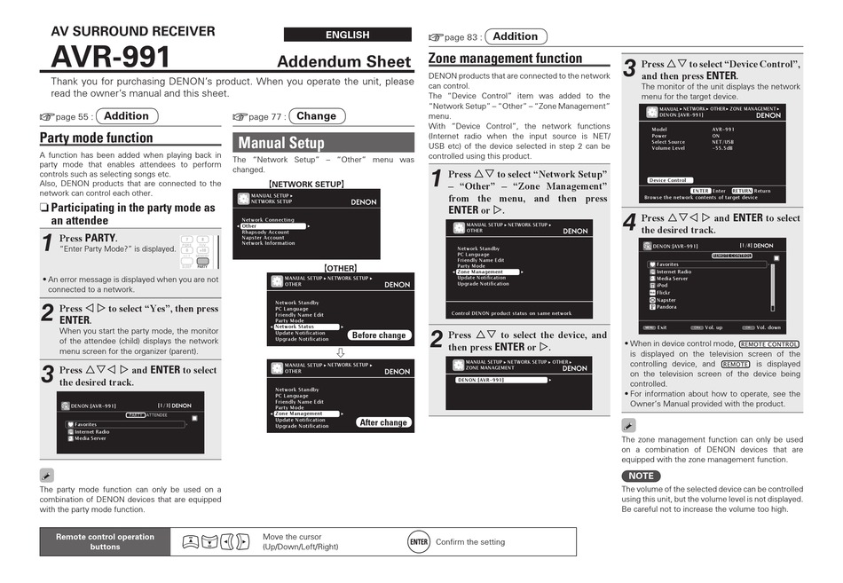 DENON AVR-991 STEREO RECEIVER ADDENDUM SHEET | ManualsLib