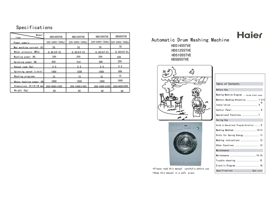 HAIER HDS1055TVE WASHER USER MANUAL | ManualsLib