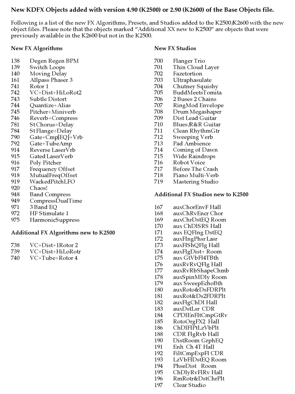 KURZWEIL K2500 ELECTRONIC KEYBOARD RELEASE NOTES | ManualsLib