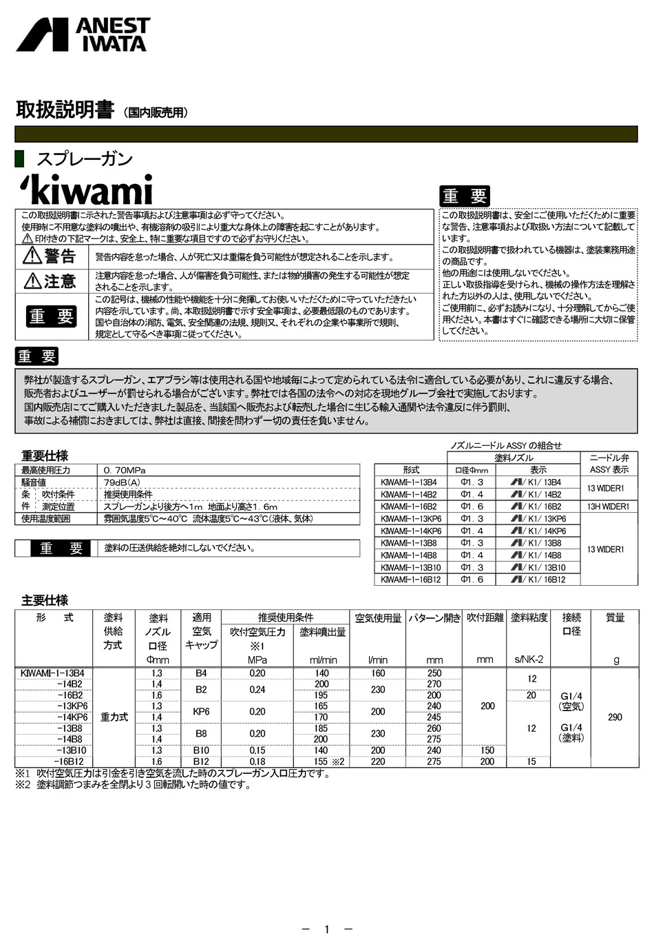 ANEST IWATA KIWAMI-1-13B4 INSTRUCTION MANUAL Pdf Download | ManualsLib