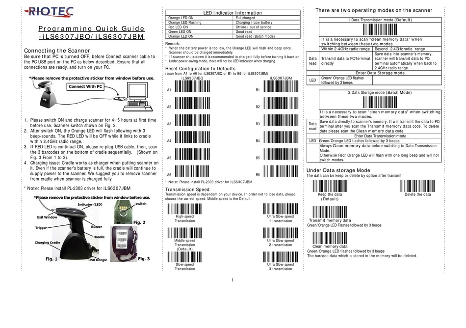 RIOTEC ILS6307JBQ PROGRAMMING QUICK MANUAL Pdf Download | ManualsLib