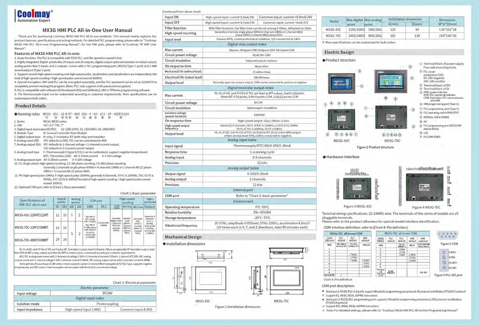 COOLMAY MX3G-43C INSTRUCTION MANUAL Pdf Download | ManualsLib