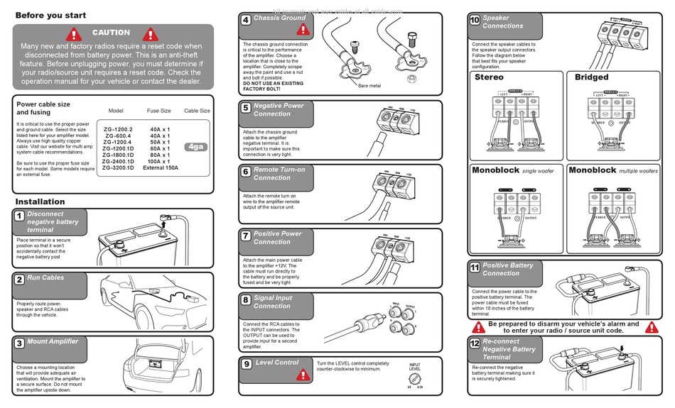 HIFONICS ZG-1200.10 QUICK START INSTALLATION MANUAL Pdf Download | ManualsLib