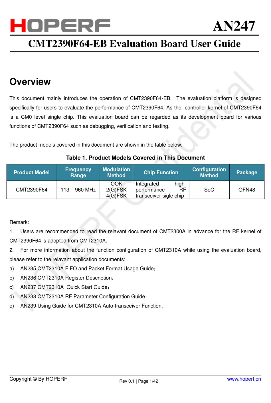 HOPERF CMT2390F64-EB USER MANUAL Pdf Download | ManualsLib