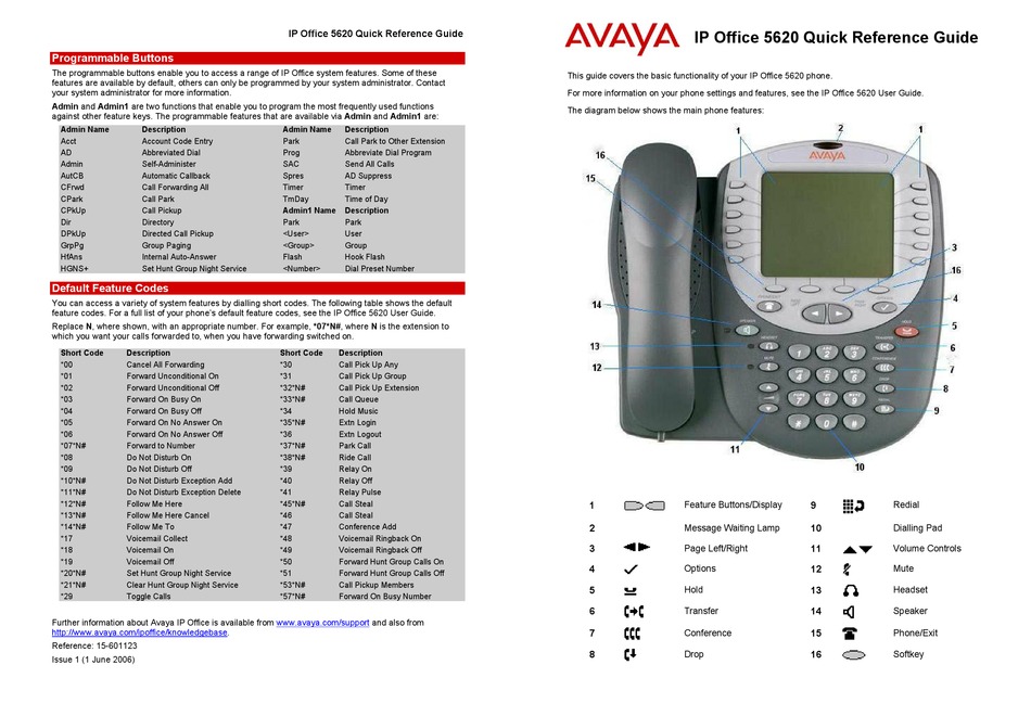 AVAYA IP OFFICE 5620 QUICK REFERENCE MANUAL Pdf Download | ManualsLib