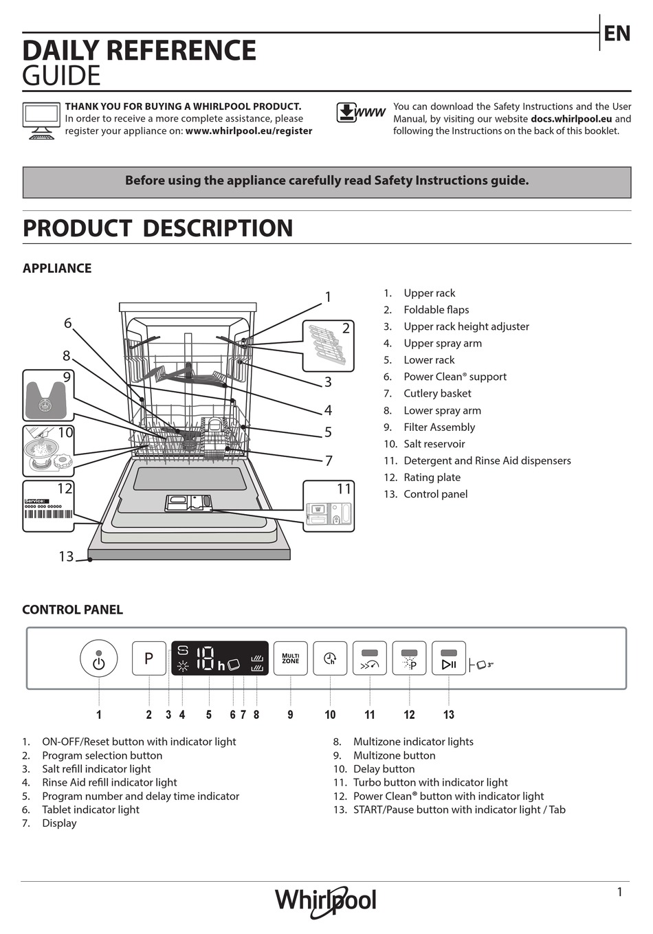 WHIRLPOOL WCIC 3C26 PE DAILY REFERENCE MANUAL Pdf Download | ManualsLib