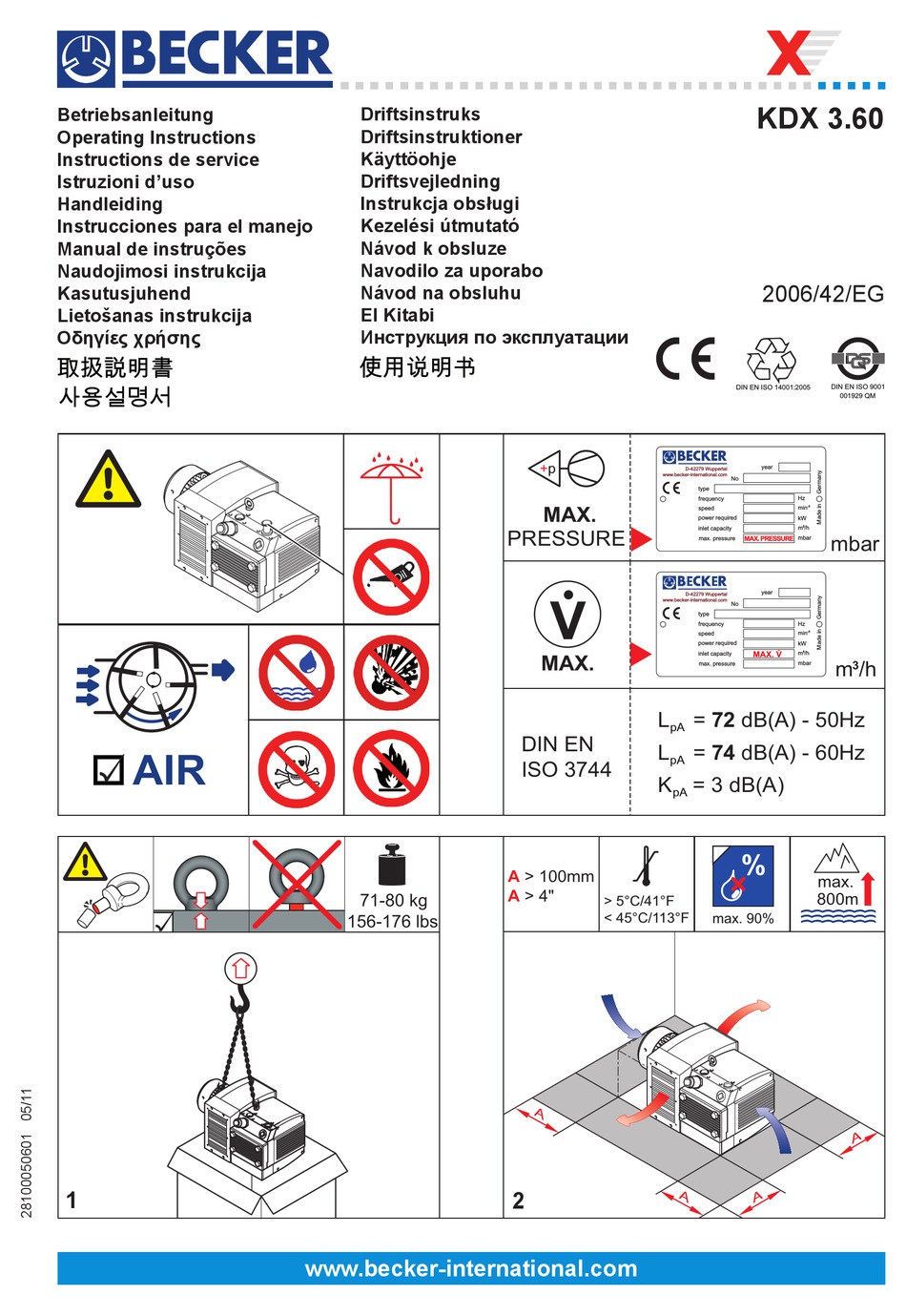 BECKER KDX 3.60 OPERATING INSTRUCTIONS MANUAL Pdf Download | ManualsLib