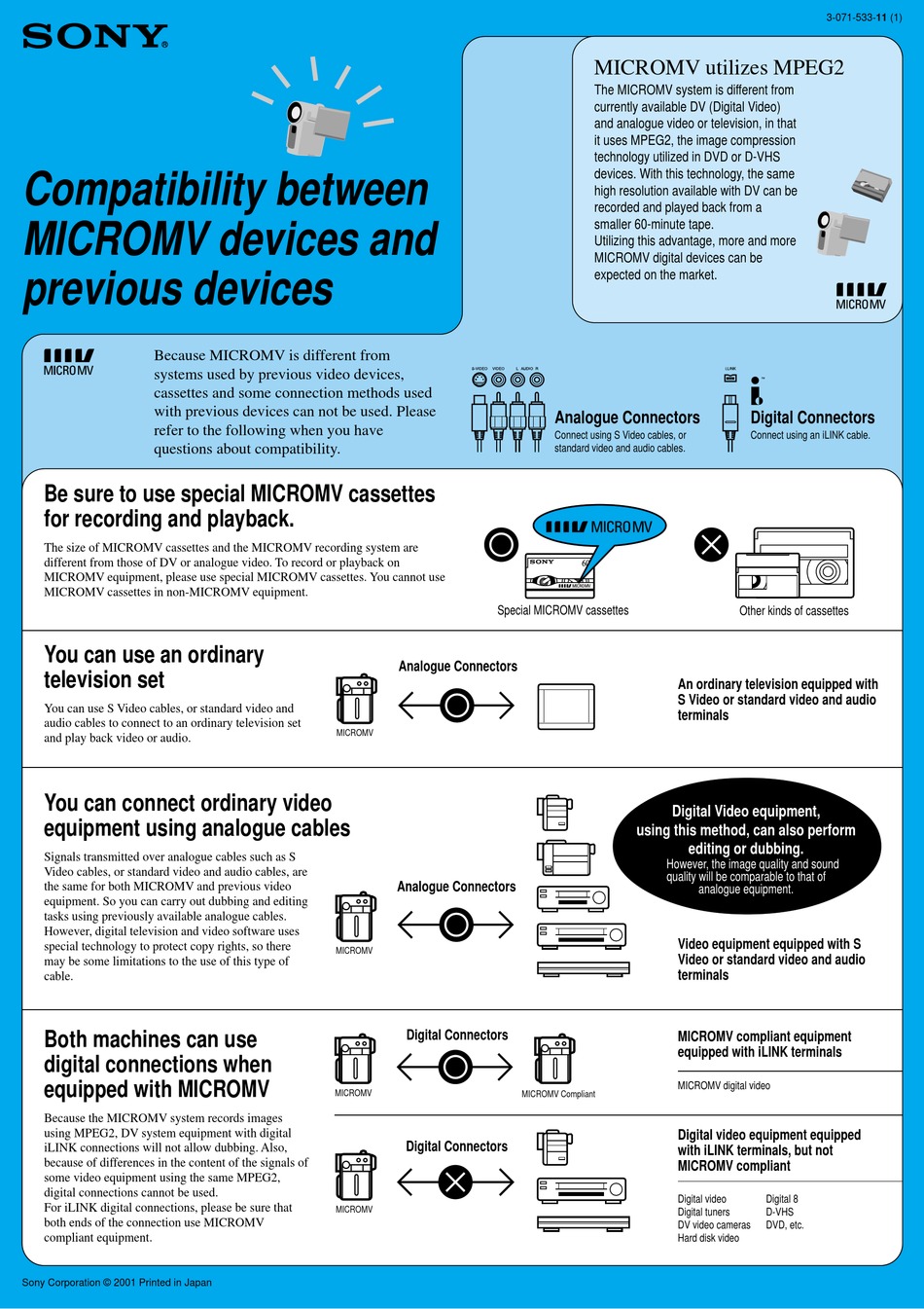 SONY HANDYCAM DCR-IP5 COMPATIBILITY MANUAL Pdf Download | ManualsLib