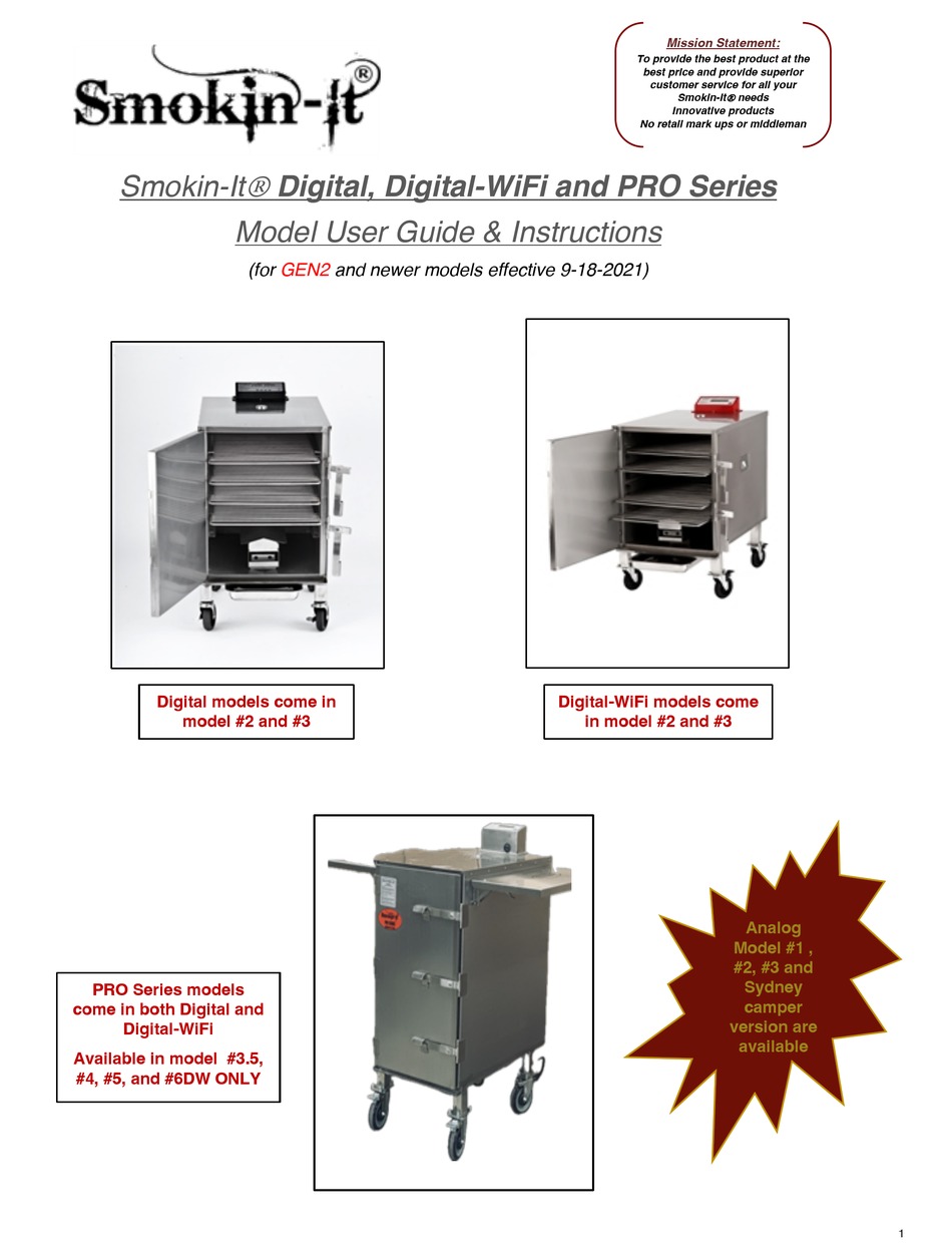 SMOKIN-IT PRO SERIES USER'S MANUAL & INSTRUCTIONS Pdf Download | ManualsLib