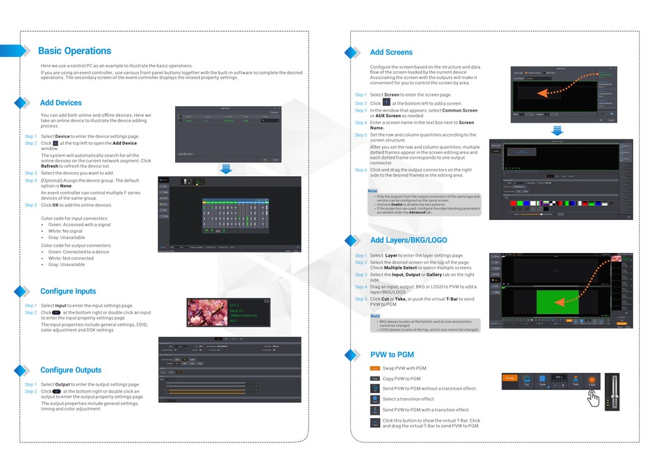 PIXELHUE F SERIES QUICK START MANUAL Pdf Download | ManualsLib