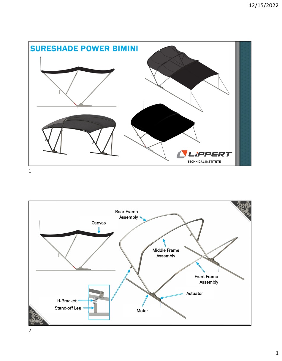 LIPPERT SURESHADE POWER BIMINI MANUAL Pdf Download | ManualsLib