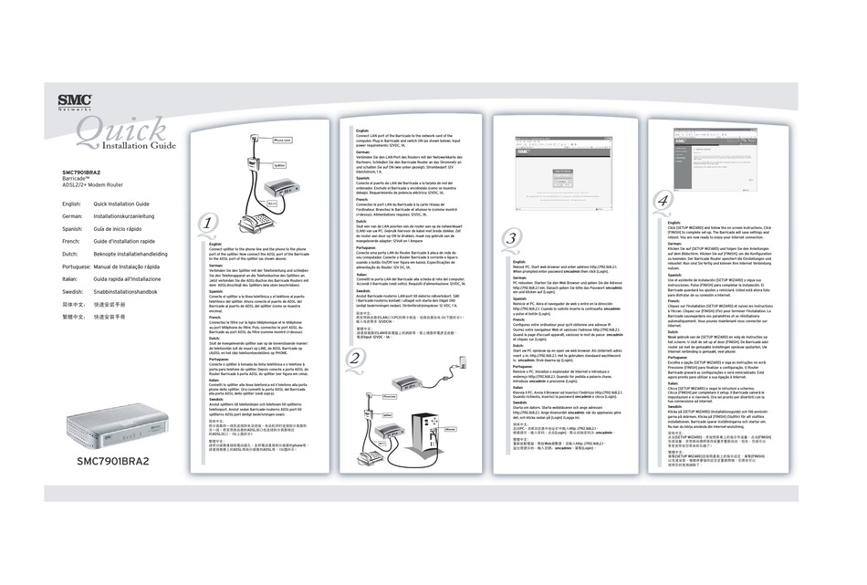 SMC NETWORKS 7901BRA2 QUICK INSTALLATION MANUAL Pdf Download | ManualsLib