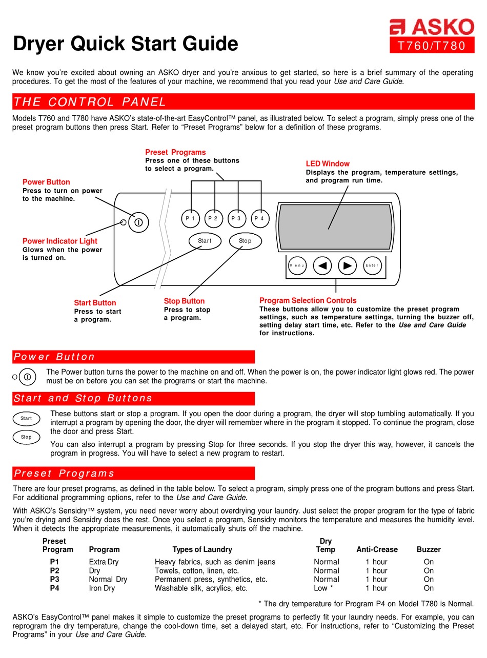 ASKO T760 QUICK START MANUAL Pdf Download ManualsLib asko-t760-quick-start-manual-pdf-download-manualslib
