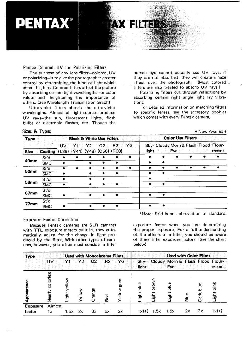 PENTAX 37509 - SMC R2 - FILTER USER MANUAL Pdf Download | ManualsLib