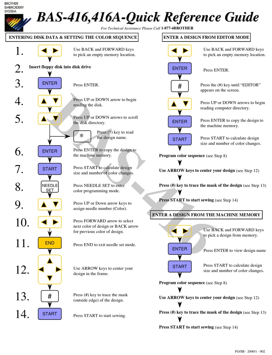 brother-bas-416-quick-reference-manual-pdf-download-manualslib