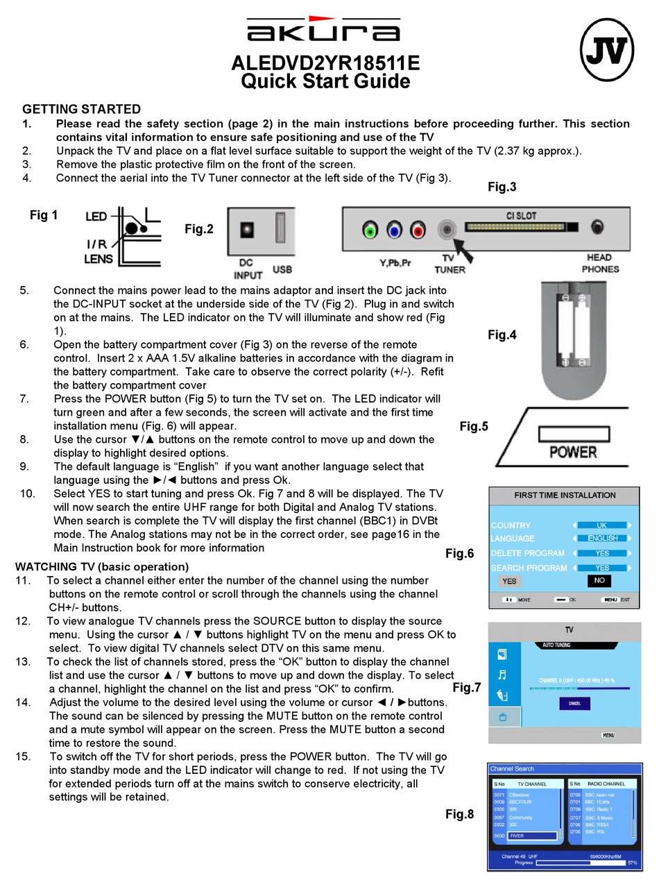 AKURA ALEDVD2YR18511E QUICK START MANUAL Pdf Download | ManualsLib