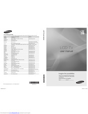 Samsung LE19C450 Manuals | ManualsLib