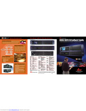 Dbx DriveRack 4800 Manuals | ManualsLib