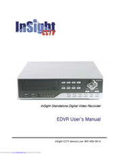Insight cctv ST Series Manuals | ManualsLib