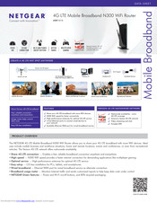 Netgear N300 Manuals | ManualsLib