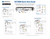 Motorola DCT2500 Manuals | ManualsLib