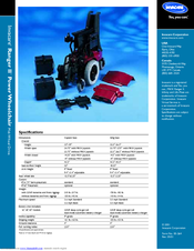 Invacare Ranger II Basic Manuals | ManualsLib