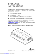 Monarch 9465 Manuals | ManualsLib
