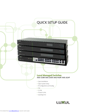 Luxul AMS-1208P Manuals | ManualsLib