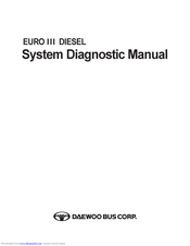 Daewoo SCAN-200 Manuals | ManualsLib