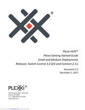 Plexxi Switch 2p Manuals | ManualsLib
