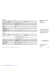 Genesys AudioCodes 420HD Manuals | ManualsLib