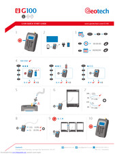 Geotech G100 Manuals | ManualsLib