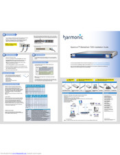 Harmonic Spectrum MediaDeck 7000 Manuals | ManualsLib