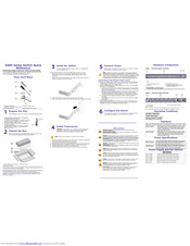 Extreme networks X690-48x-2q-4c Manuals | ManualsLib