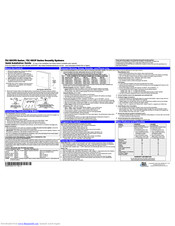 First alert FA148CP Series Manuals | ManualsLib