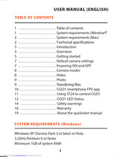 Yuneec CGO1 Manuals | ManualsLib