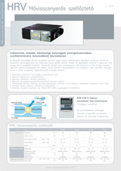 Midea HRV-400 Manuals | ManualsLib