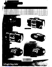 Philips AZ2402 Manuals | ManualsLib