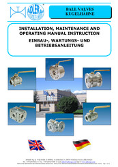 Adler FA4 Manuals | ManualsLib
