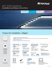 Netapp AFF A700 Manuals | ManualsLib