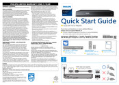 Philips BDP2501 Manuals | ManualsLib