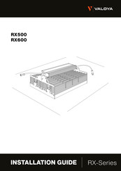 Valoya RX Series Manuals | ManualsLib