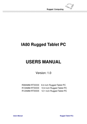 Winmate R12IA8M-RTXXXX Manuals | ManualsLib