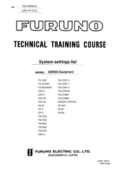 Furuno FELCOM82 Manuals | ManualsLib