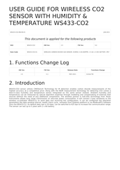 Daviteq WS433-CO2-01 Manuals | ManualsLib