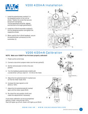 Vac V200E Manuals | ManualsLib