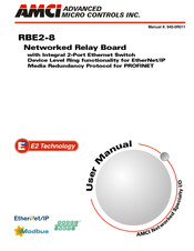 Amci RBE2-8 Manuals | ManualsLib