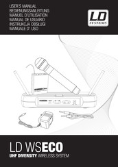Ld ECO 16 R Manuals | ManualsLib