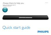 Philips HTL5120/61 Manuals | ManualsLib