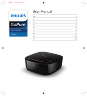 Philips GoPure GP5212 Manuals | ManualsLib